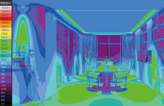 UTMOST光的故事-SDL智慧光谱技术-LED照明技术-UTMOST官网